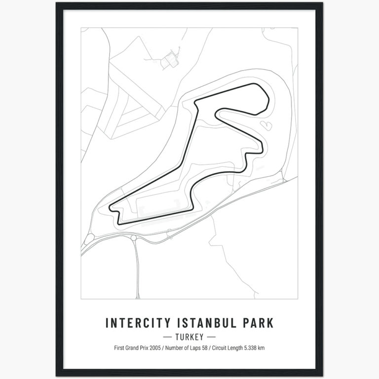 Intercity Istanbul Park Circuit Poster - Turkish Grand Prix